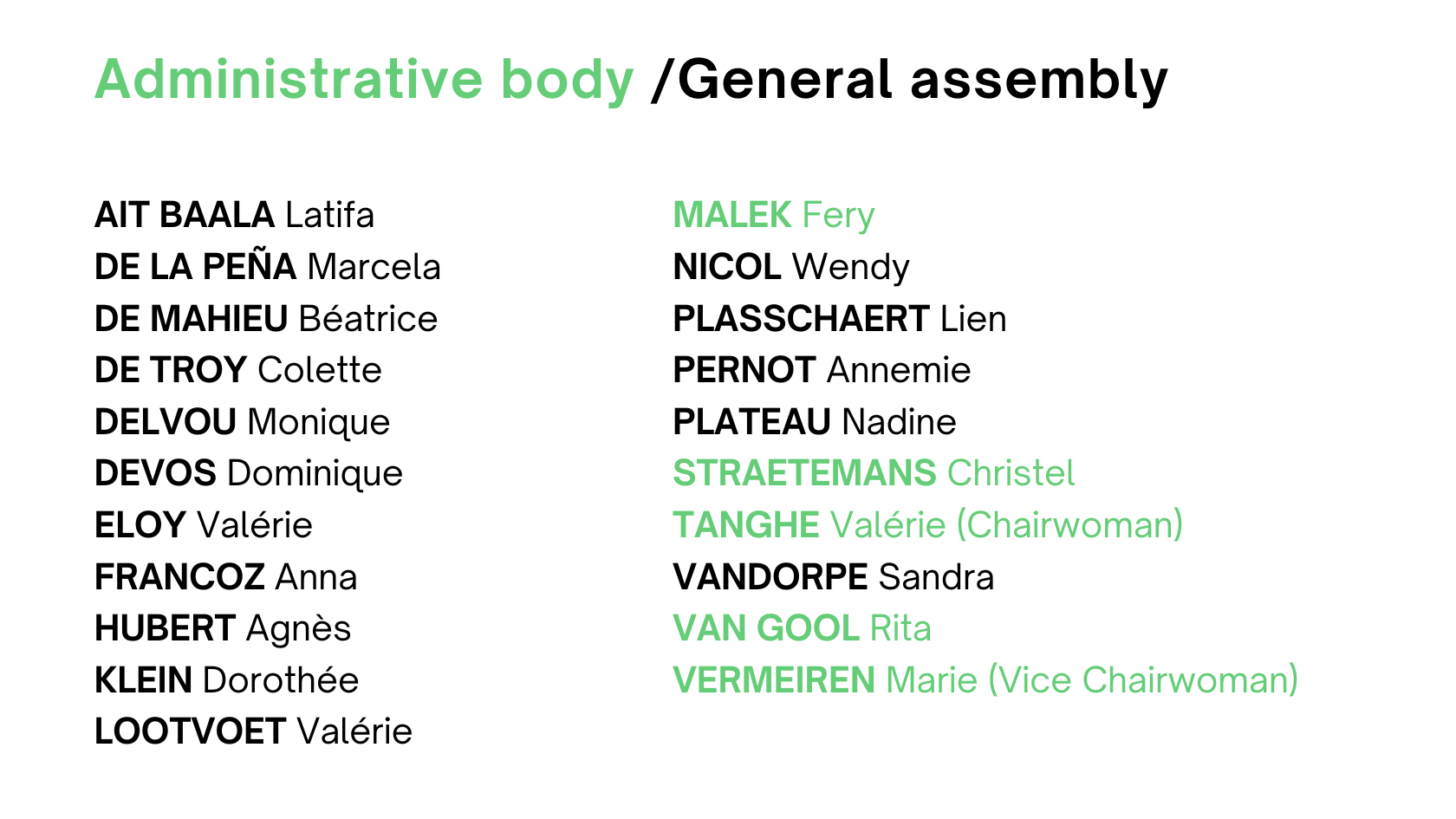 Administrative bodies - Amazone asbl